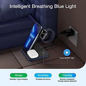 Wireless Charger 3 in 1 for iPhone/iWatch/Airpods Devices, Safe Charging Station for Apple Watch 6/SE/5/4/3/2, for iPhone16,15 14,13,12,11 (Pro, Max)/XS/XR/X/8, Compatible with Airpods 3/Pro/2