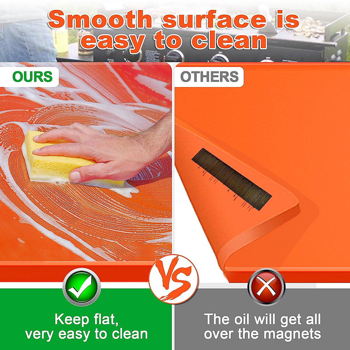 RRW 22" Griddle Mat Silicone for Blackstone, Heavy Duty Food Grade Silicone Griddle Mat Cover Grill, Protect Your Griddle From Rodents, Insects, Debris and Rust, All Season BBQ Grill Mat- Orange