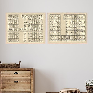 Bigwig Prints Japanese Alphabet Posters - Hiragana and Katakana Chart, Language Learning Wall Art, Japanese Study Guide for Beginners, Educational Decor for Classroom or Home -Unframed Set of 2 (8x10)