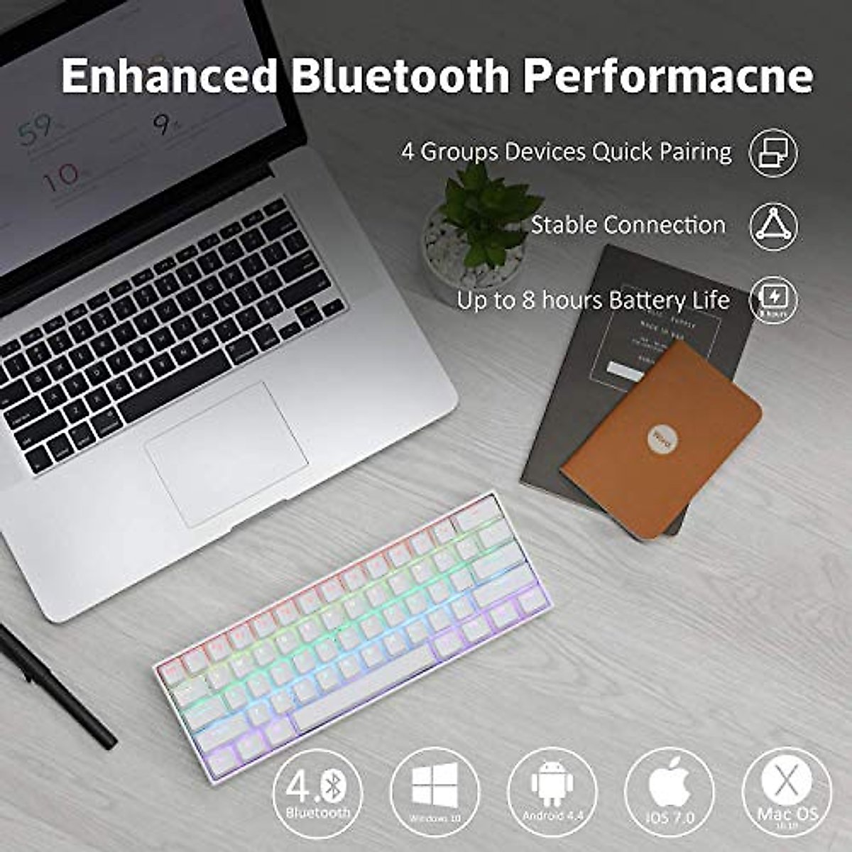 Anne PRO 2D, 60% Wired/Wireless Mechanical Keyboard (Gateron Brown Switch/White Case) - Full Keys Programmable - True RGB Backlit - Tap Arrow Keys - Double Shot PBT Keycaps - NKRO - 1900mAh Battery