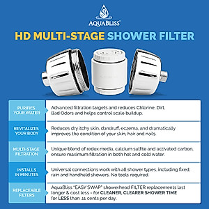 AquaBliss HD Multi Stage Shower Filter Replacement Cartridge - 48x Heavy Duty Detox Power. Kiss Itching, Breakage & Dullness Goodbye. Reduce Rust, Chemicals, Chlorine, Toxins. SFC500 Filter Cartridge