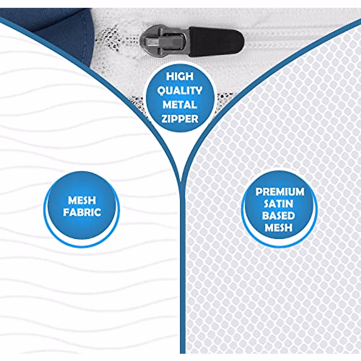 Mumzei Baby Crib Tent to Keep Baby from Climbing Out - Pop Up Safety Crib Net to Keep Baby in - Crib Mosquito Net – See Through Premium Mesh Cover - Grey