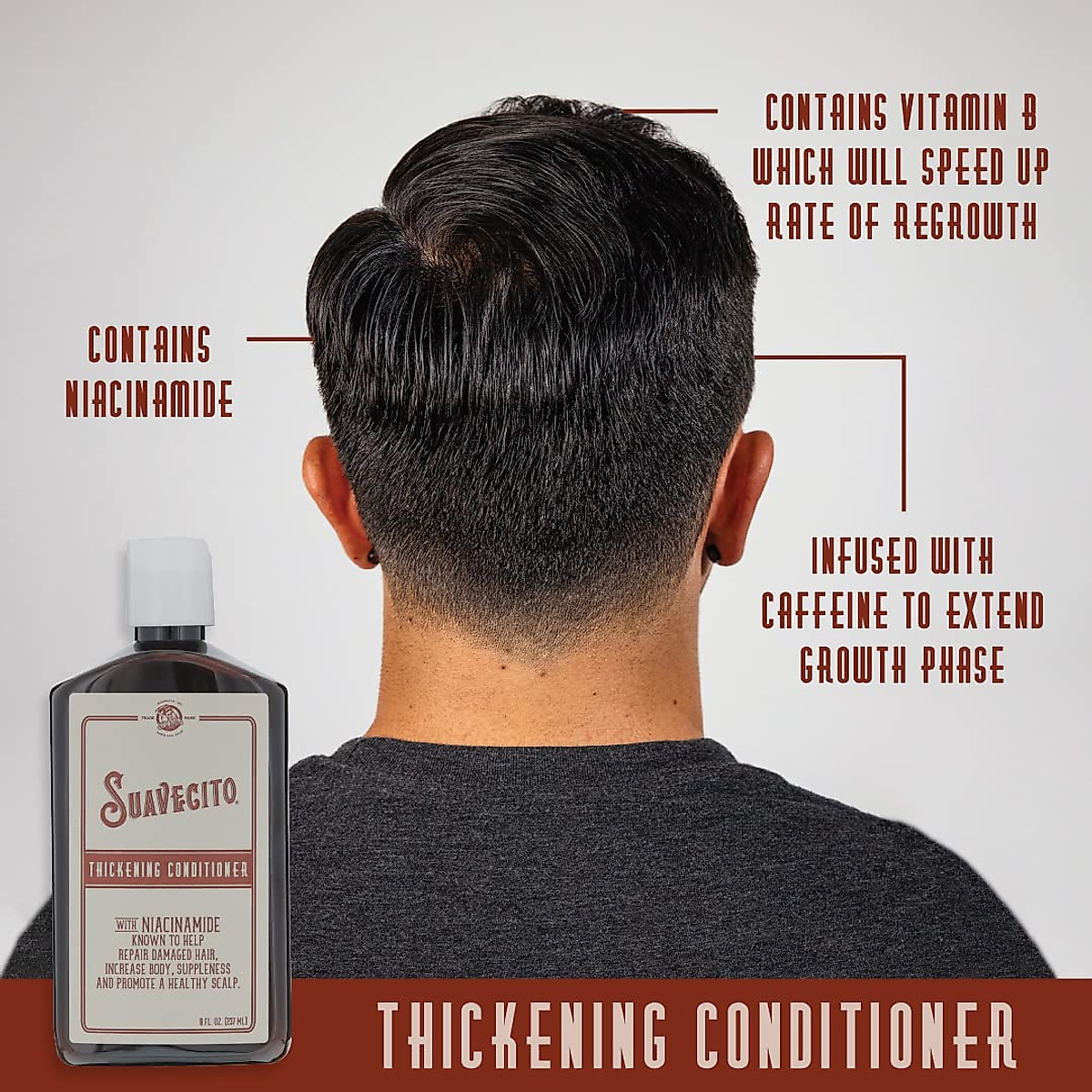 Suavecito Hair Thickening Conditioner With Niacinamide For Thinning Hair - Biotin Conditioner With Caffeine - Repairs Damaged Hair & Fights Hair Loss