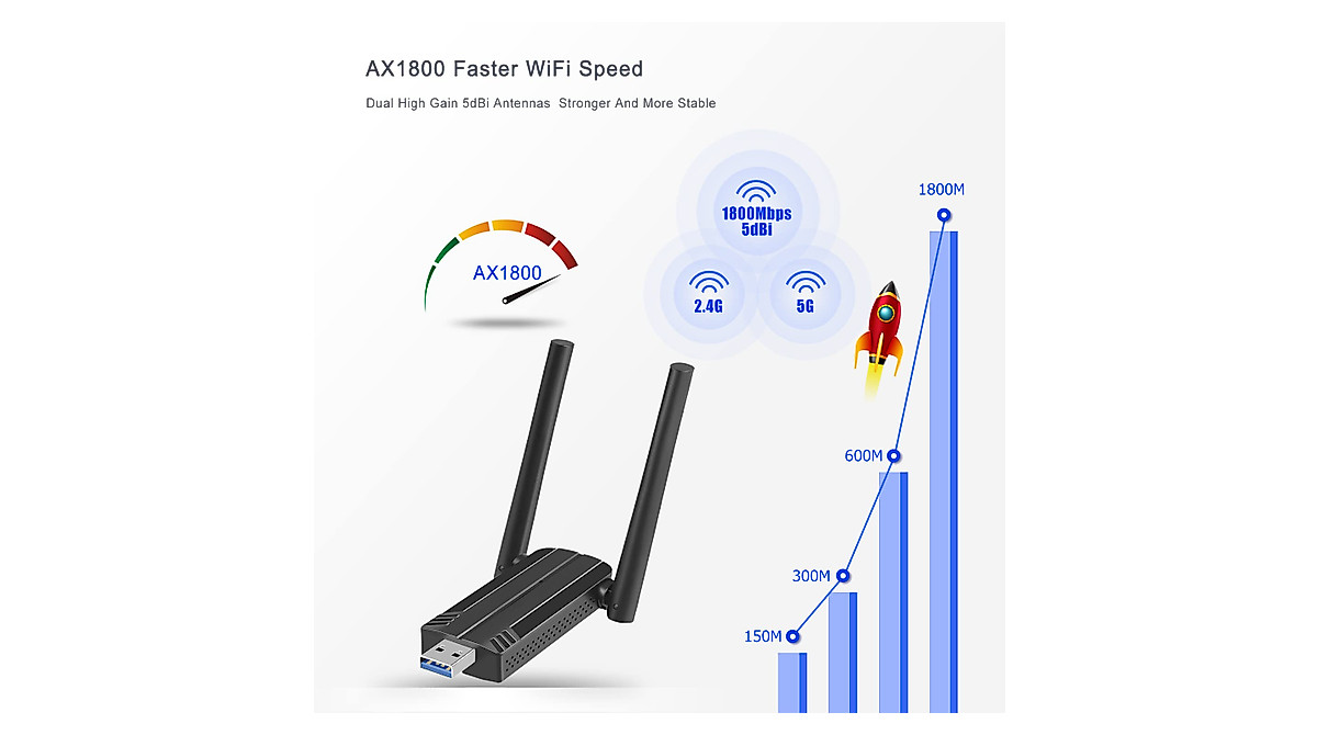 Wireless USB WiFi 6 Adapter for PC - Fast Dual Band AX1800 WiFi Dongle
