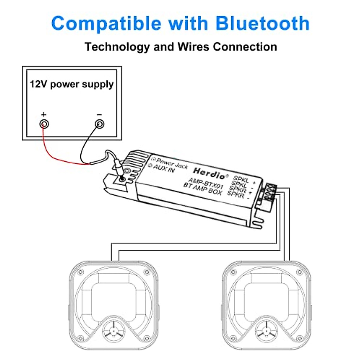 Herdio 4 Inches Heavy Duty Waterproof Boat Marine Bluetooth Speakers Surface Mounted for Camper Skid Steer ATV UTV RZR Golf Cart Tractor