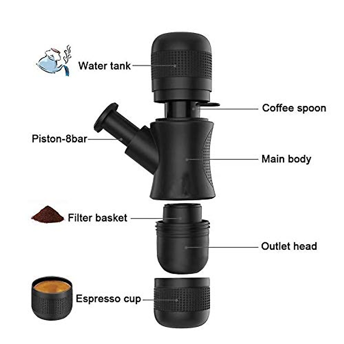Portable Espresso Machine - Manually Operated - Compact Handheld Coffee Maker - No Batteries - Perfect for Travel, Camping, Beach, Hotel