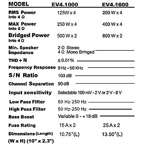 Sound Storm Laboratories EV4.1000 4 Channel Car Audio Amplifier - 1000 High Output, High/Low Level Inputs, Hook Up to Subwoofer for Bass