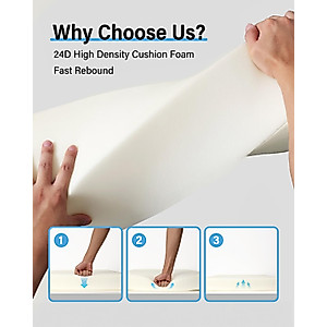 YEFU Outdoor Deep Seat Cushion Set, Double Waterproof Tech Fade Resistant Outdoor Chair Cushions, Patio Furniture Cushions with Straps for Chair Sofa Couch, 24x24 Inch, Beige