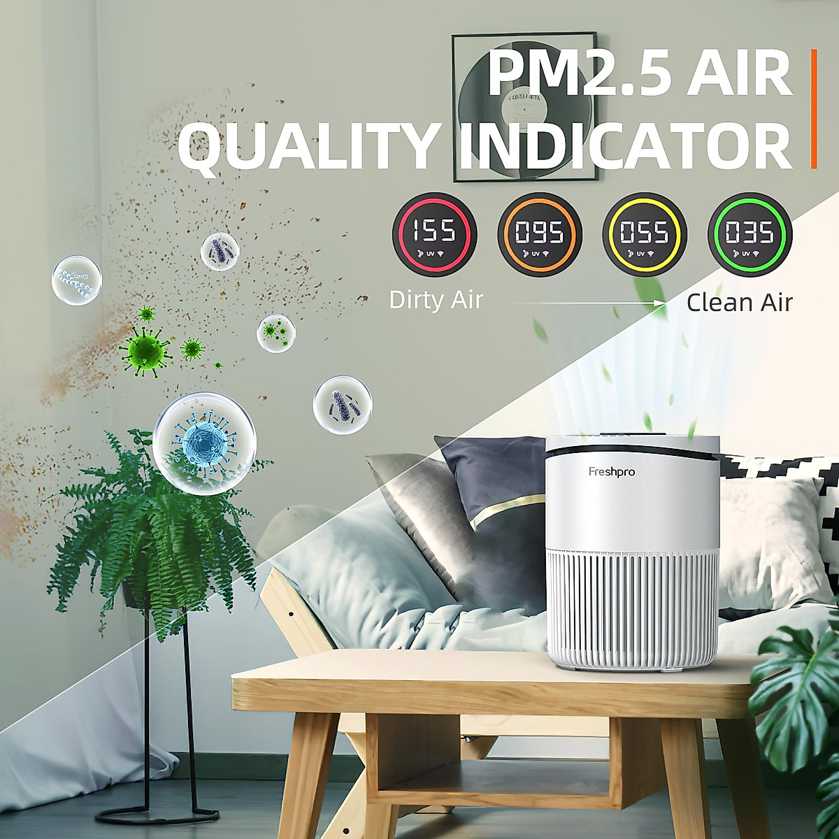 Freshpro 1 Air Purifier for Home, 4 Air Cleaner Filters KF-P20W Replacement Filters (1 Basic Version & 3 Standard Version)