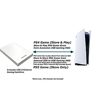 Avolusion HD250U3-WH 2TB USB 3.0 Portable External Gaming Hard Drive - White (for PS5, Pre-Formatted) - 2 Year Warranty