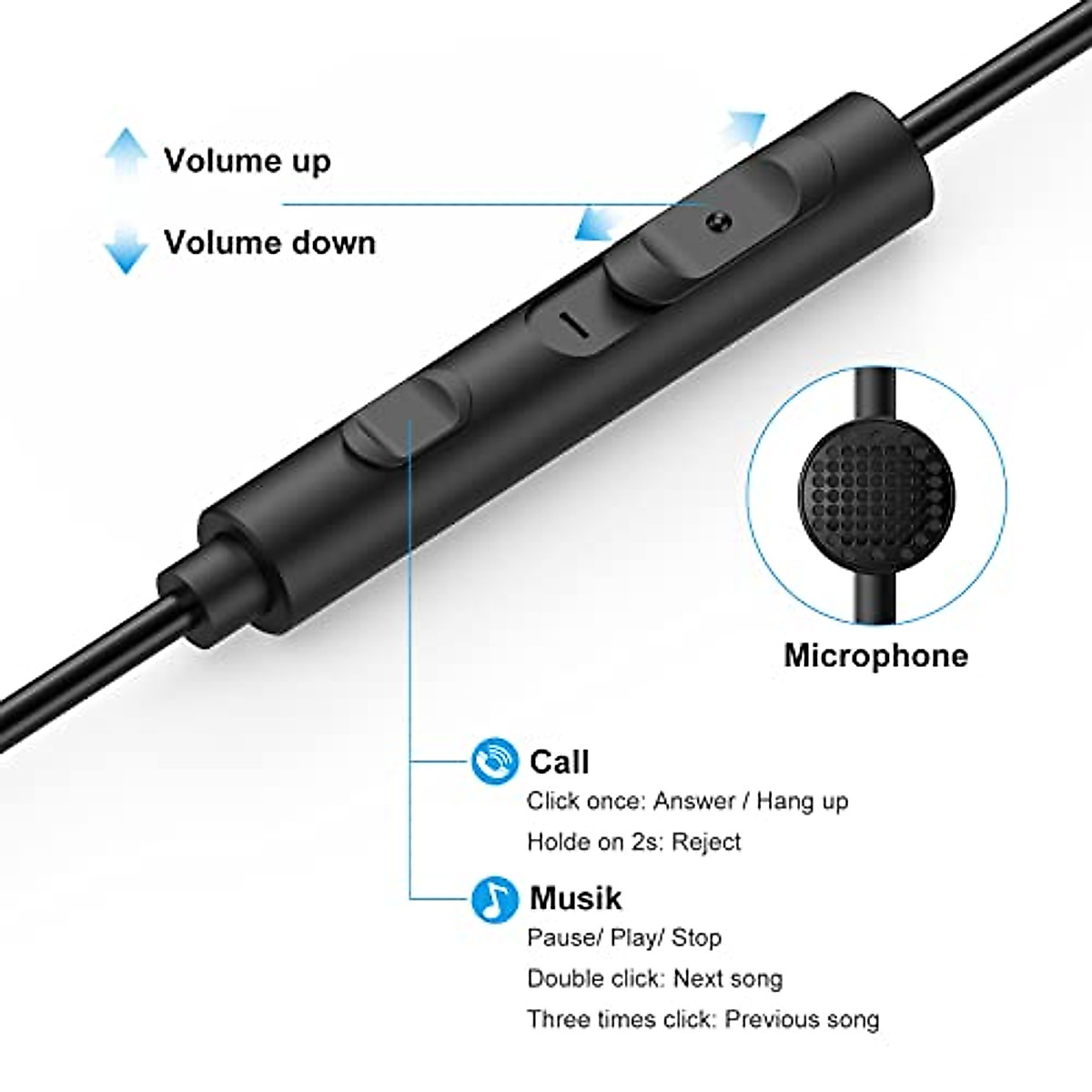 1mii Wired Earbuds with Microphone & Volume Control, in-Ear Headphones Magnetic with Deep Bass, Noise Isolating, High Sound Quality Earphones with 3.5mm Jack for Phone, Android, PC, iPad, MP3(Black)