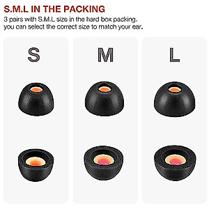 TENNMAK Memory Foam Eartips Replacement for JBL Tune 125TWS 135TWS 215 230NC 130NC & Soundcore by Anker Life A1 A2 P2 Mini P3 A3i VR P10 Space A40 & Jabra Elite 3 4 5 7 Earbuds Earpad