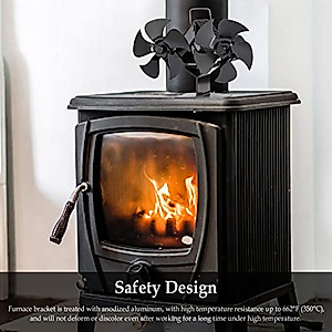 UXZDX CUJUX 10-Blade Fireplace Fan Double-Headed Silent Thermal Heating Heat Powered Stove Fan (Color : Black, Size : 160x185mm)