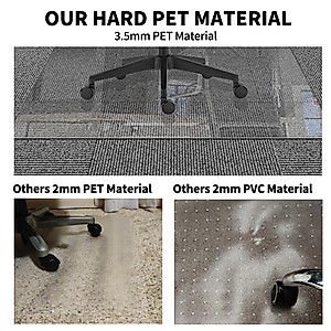 Office Chair Mat for Carpeted Floors Desk Chair Floor Mat for Carpet High Pile Clear Hard New Material 47 x 29 Inches Rectangle Heavy Duty 0.14 Inches Thick