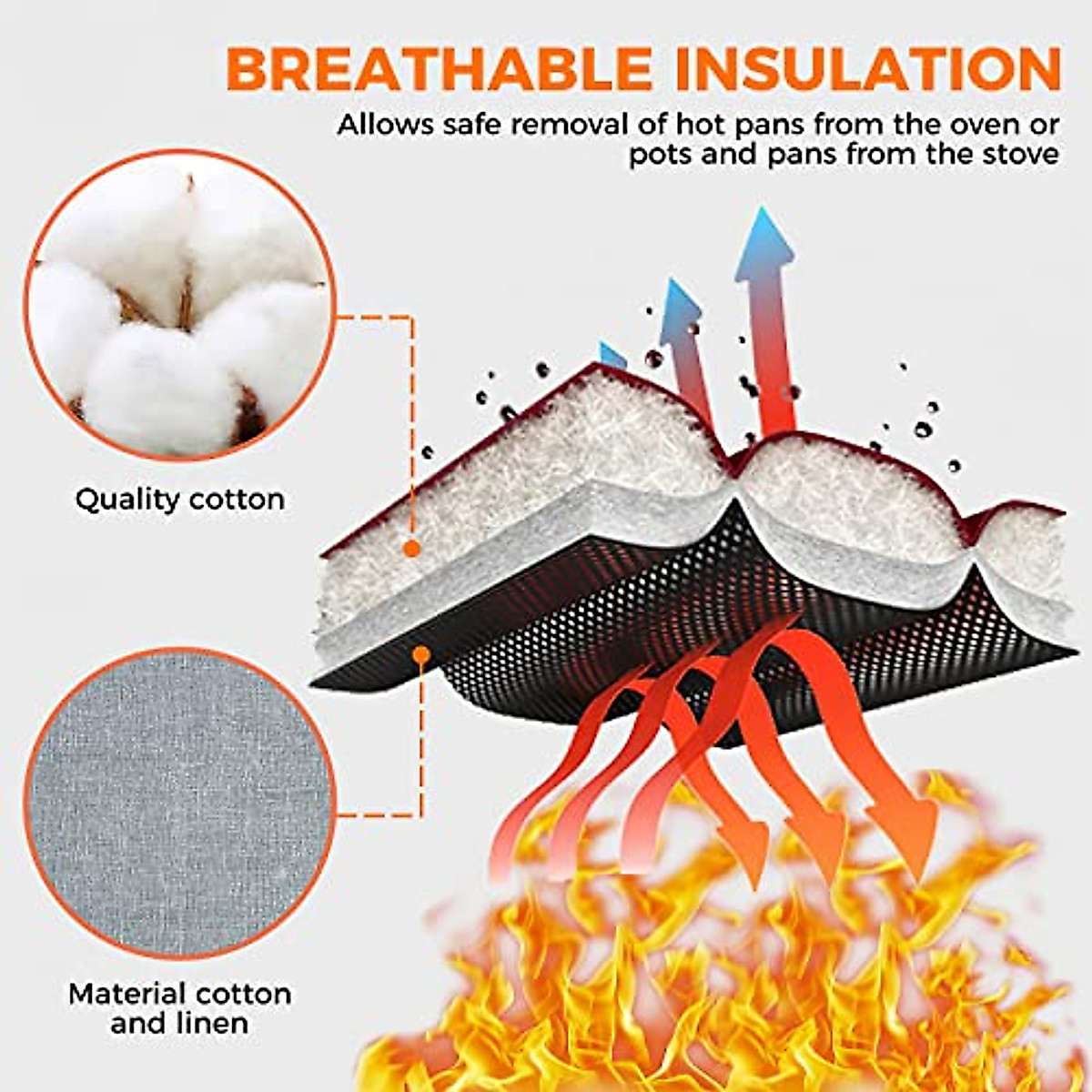 4PCS Oven Mitts and Pot Holders Sets 500°F Pot Holders for Kitchen Heat Resistant Oven Gloves Anti-Slip Silicone Stripe Oven Mitts Heat Resistant Hot Pads Oven Mits Potholders for Kitchens Cooking