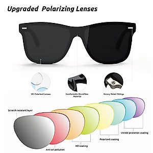 CHEEMAK Polarized Sunglasses for Men/Women Retro Sun Glasses for Fishing Driving Hiking Cycling Golf 100% UV Protection (Black)