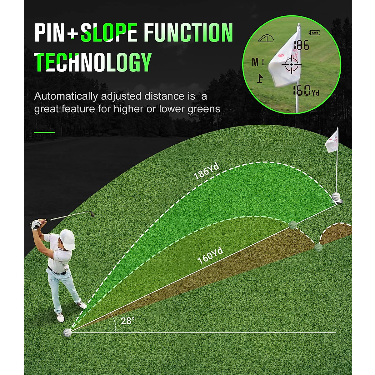 GAKOLF Laser Golf Rangefinder with Slope Switch and Fast Acquisition︱650 Yard Range Finder Golfing with Flag Lock Vibration and Magnetic for Golfers