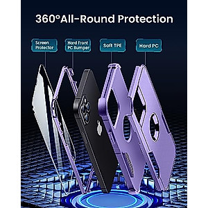 Scutum Designed for iPhone 14 Pro Case,[10 FT Military Grade Drop Protection] with [Screen Protector], 3 in 1 Non-Slip Heavy Duty Shockproof Phone Case,6.1 Inch, Purple