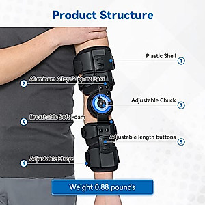 Orthomen Hinged ROM Elbow Brace, Adjustable Post OP Elbow Brace Stabilizer Splint Arm Injury Recovery Support After Surgery Fracture Rehabilitation (Left)