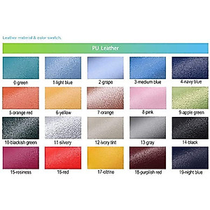 DOC.ROYAL Dental Saddle Chair Doctor's Stool PU Leather Medical Mobile Chair Two-Way Adjustment (Blue)