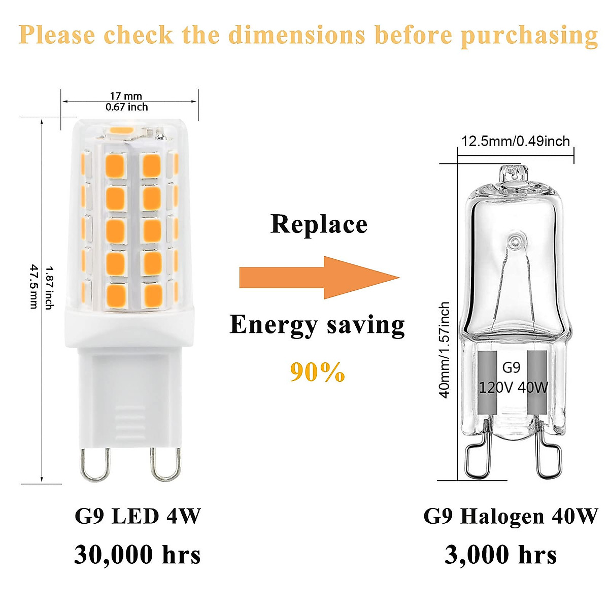 G9 LED Bulb Warm White Non-dimmable, 400Lumens 4W G9 Light Bulbs 40W Halogen G9 Bulb Equivalent,120V T4 Pin Base JC Type for Chandelier, 5 pack