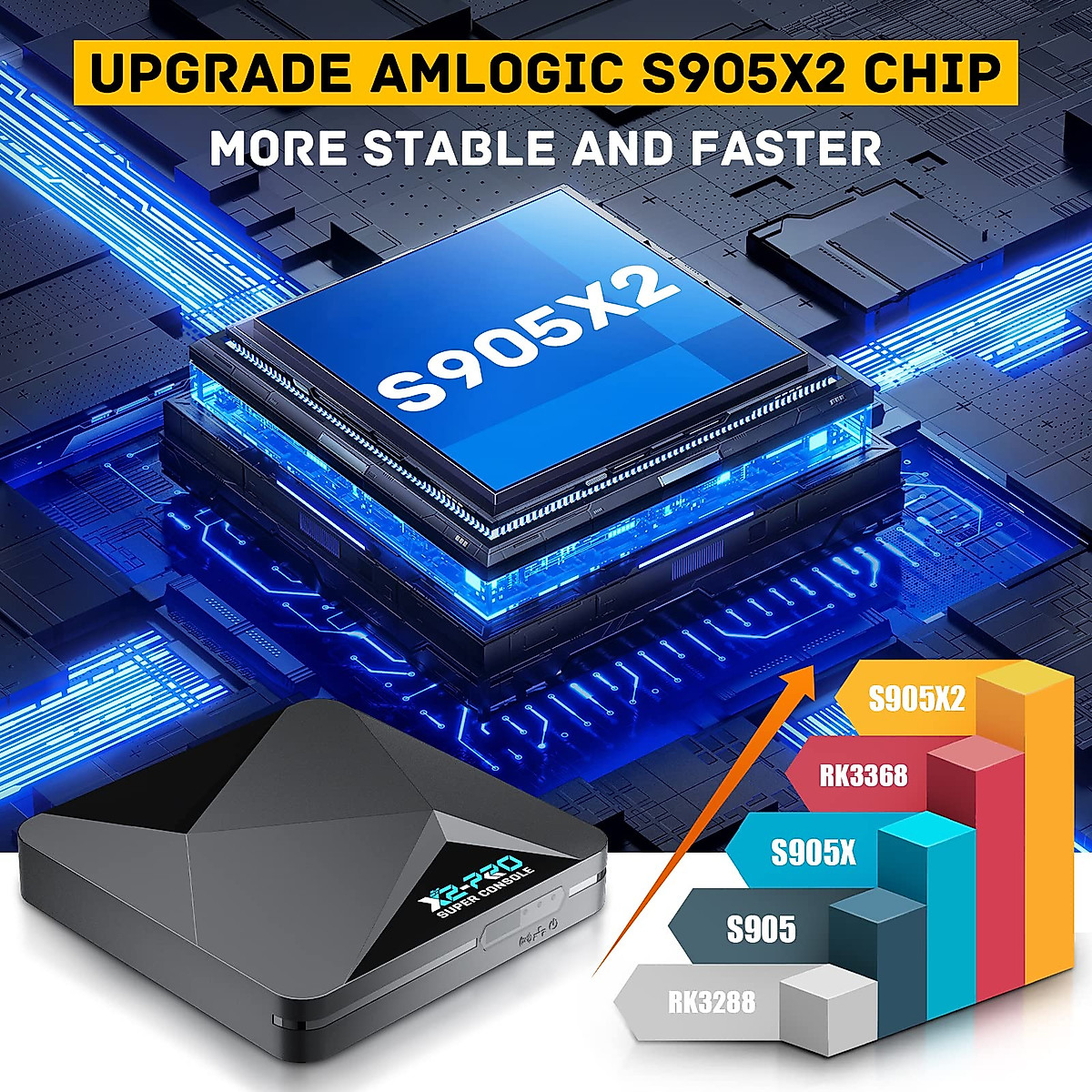 Kinhank Super Console X2 pro Retro Game Console with 60000+GamesVideo Game Console EmuELEC 4.5/Android 9.0 in 1, with 2 Gamepad Inside,2.4G+5G and BT 5.0