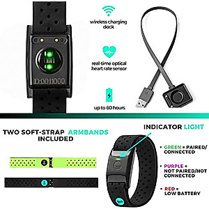 Powr Labs Bluetooth Heart Rate Monitor Armband - ANT Heart Rate Monitor, Armband Heart Rate Monitor For Wrist Bluetooth Wrist Heart Rate Monitor Works with Peloton Polar Wahoo Whoop Strava Garmin Apps