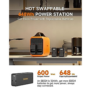 Runhood Portable Power Station Rallye 600, 648Wh Hot Swappable&Replacebale Battery, Full Power in Seconds, 2X600W(Peak 1200) Pure Sine Wave AC Outlet Modular Solar Generator for Camping/RVs/Home Use
