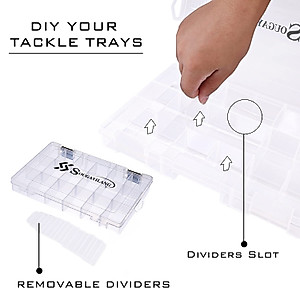 Sougayilang Fishing Tackle Boxes - 3600 3700 Plastic Storage Organizer Box with Removable Dividers - Fishing Tackle Storage - 4 Packs 3600 Transparent Tackle Trays