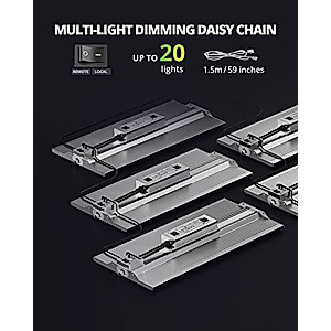 VIPARSPECTRA 2024 Upgraded XS2000 LED Grow Light with Samsung LM301B Diodes & MeanWell Driver, Dimming Daisy Chain, Full Spectrum Lights for Indoor Plants Veg and Bloom 4x2/3x3 Tent