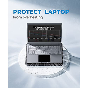 havit HV-F2056 15.6"-17" Laptop Cooler Cooling Pad - Slim Portable USB Powered (3 Fans), Black/Blue