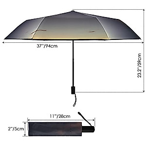 Sky Repel Umbrella Windproof Travel Umbrella - Compact, Light, Automatic, Strong and Portable - Wind Resistant, Small Folding Backpack Umbrella for Rain - Men and Women