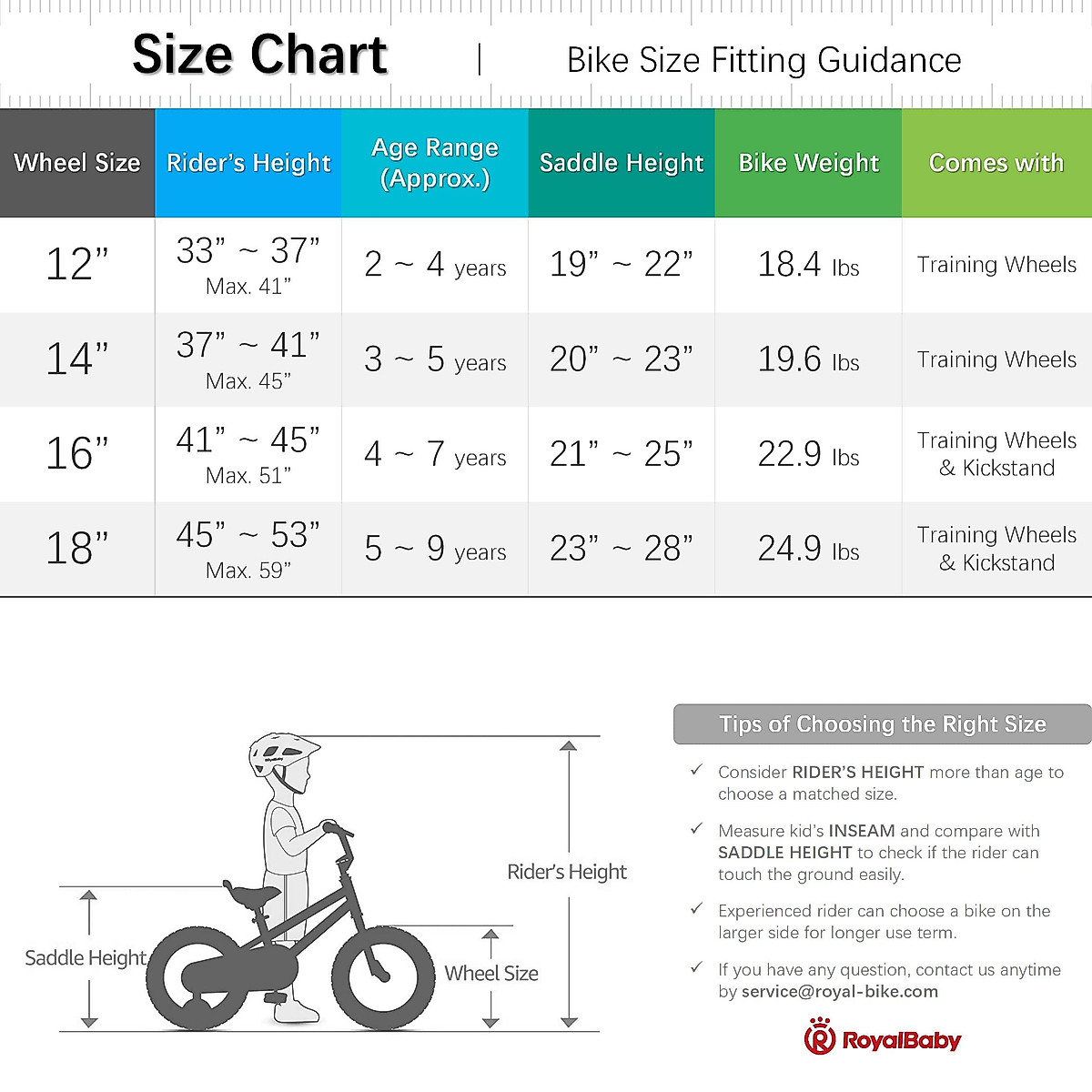 RoyalBaby Summer Kids Bike 18 Inch Boys Bicycle with Training Wheel Dual Handbrakes Ages 5-9 Years, 18" Blue