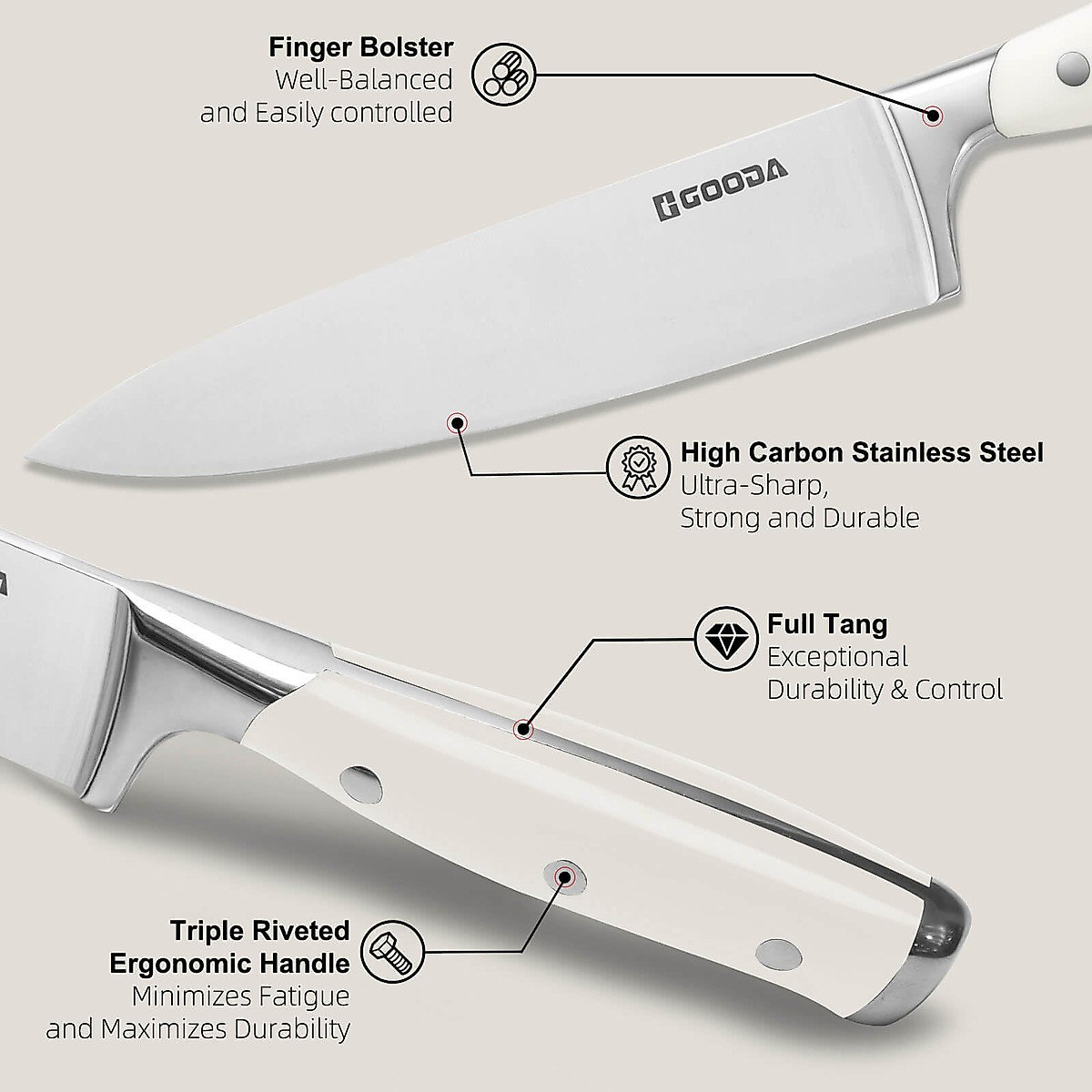 GOODA Knife Set with Block,11 Pieces High Carbon Stainless Steel Kitchen Knife set with Wooden Block,Dishwasher Safe Cooking Knives with Sharp Blade Forged Triple Rivet Ergonomic Handle