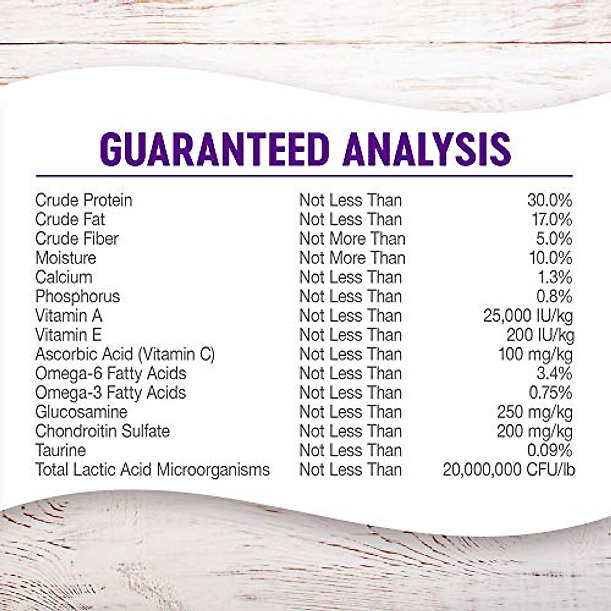 Wellness Complete Health Toy Breed Dry Dog Food with Grains, Chicken & Rice, 4-Pound Bag