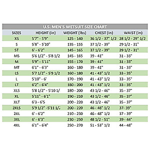 Aqua Polo Manta Ray Wetsuit for Men | Scuba Diving | 3 mm SC Neoprene | 4-Way Super Stretch | Neck Cuff Ankle Gaskets (Black/Grey, S Tall)