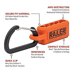Railer Nut Driver Set - Premium S2 Steel 2-9/16 Inch 5-Piece Nutsetter Bit Set with A Storage Bit Holder & Carabiner