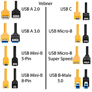 Vebner 20-Foot Micro USB - USB-A to Micro-B - Cable Compatible with Kindle, Most Android Phones, Security Cameras and Cameras for Tethering