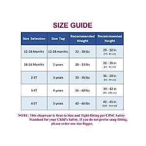 LittLong 12M-5Y Kids Toddlers Girls Boys Baby 100% Cotton LLAMA Snug Fit Sleepwear Pajamas 2 Pcs Pjs Set (5T, Blue)