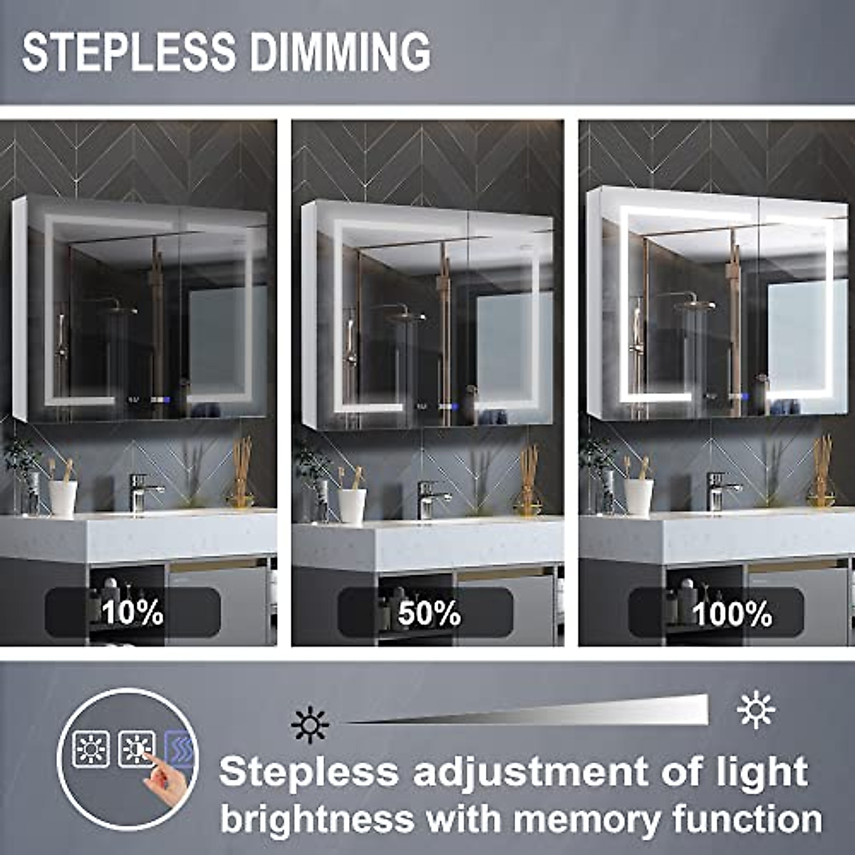 ExBrite Lighted Medicine Cabinet,36x30 in Medicine Cabinets for Bathroom with Mirror,Surface or Recessed Mount LED Medicine Cabinet,3-Layer Storage Shelves,Defog,Dimming,Clock