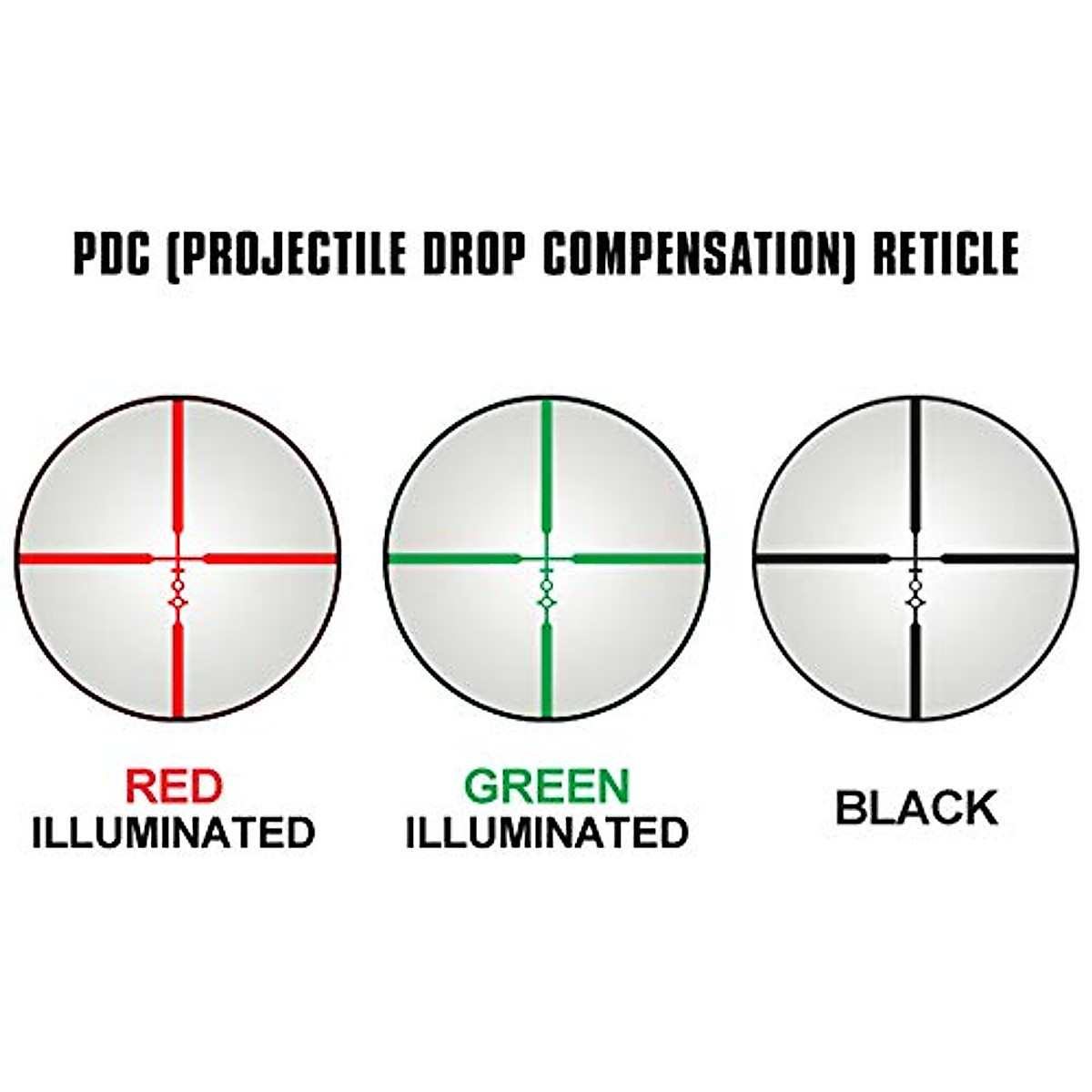 UTG 2-7X32 1" Handgun Scope, Long Eye Relief, PDC Reticle