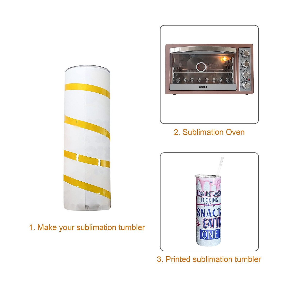 AGH Sublimation Tumblers Set of 25 Pack-20OZ Sublimation Blanks Straight Cup,Double Wall Vacuum Insulated Sublimation Tumblers with Straw,Polymer Coating for Heat Transfer