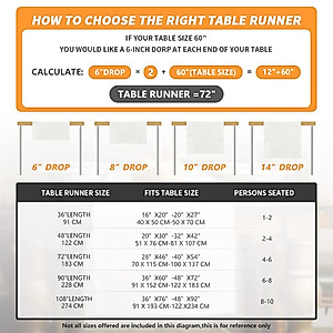 GEEORY Yellow Buffalo Check Summer Table Runner 72 Inch, Lemon Vase Spring Farmhouse Rustic Holiday Runners Kitchen Dining Table Decoration for Indoor Outdoor Dinner Party Décor GT073