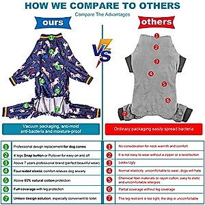 LovinPet Large Breed Dog Onesie Clothes, Slim Fit/Stretchy Knit, Unicorn Rocket Grey Print, Pet Anxiety Relief,Wound Care/Post Surgery Large Dog Shirt,UV Protection,Large Breed Dog Jammies PJ's/Large