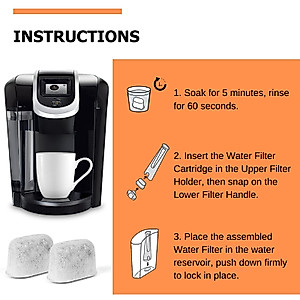 12 Pack Keurig Filter Replacement by Fanativita, Water Filter Cartridges, Fit All Keurig Coffee Makers (2-Year Supply)