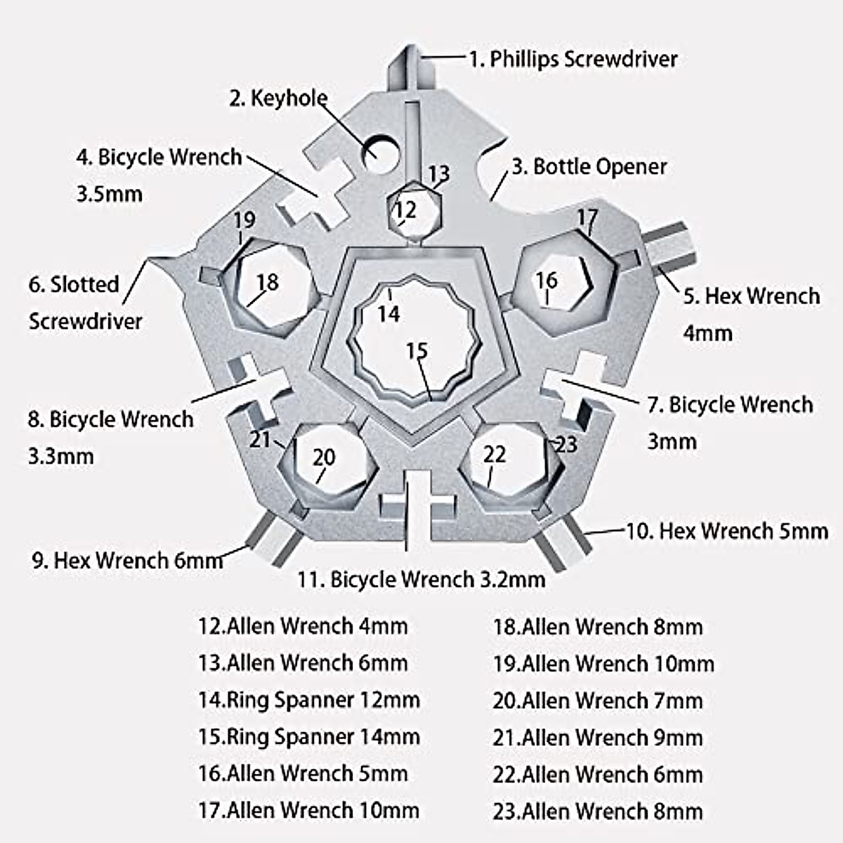 23-in-1 Snowflake Multitool Stainless Steel Multitool,Chxico 23-in-1 Stainless Multi-tool with Key Ring,Gift for Christmas(Silver)