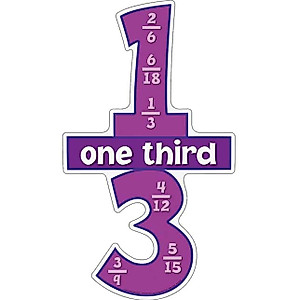 Really Good Stuff Diecut Fractions Poster Set