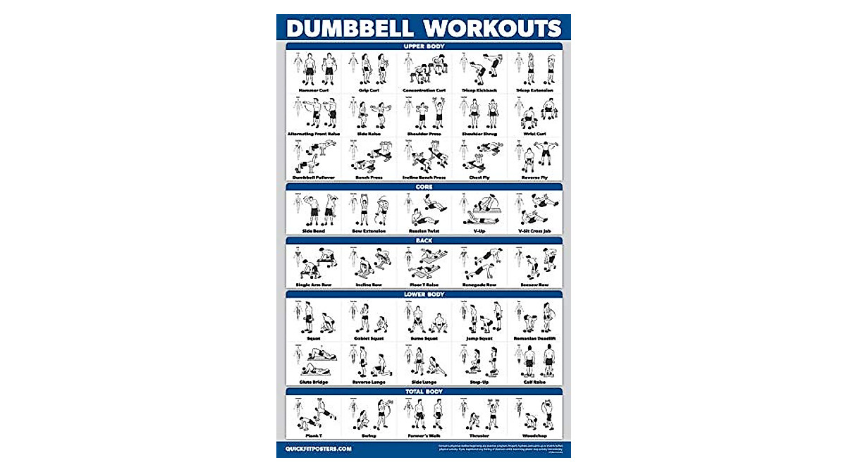 QuickFit 3 Pack Workout Posters - Dumbbell & Bodyweight