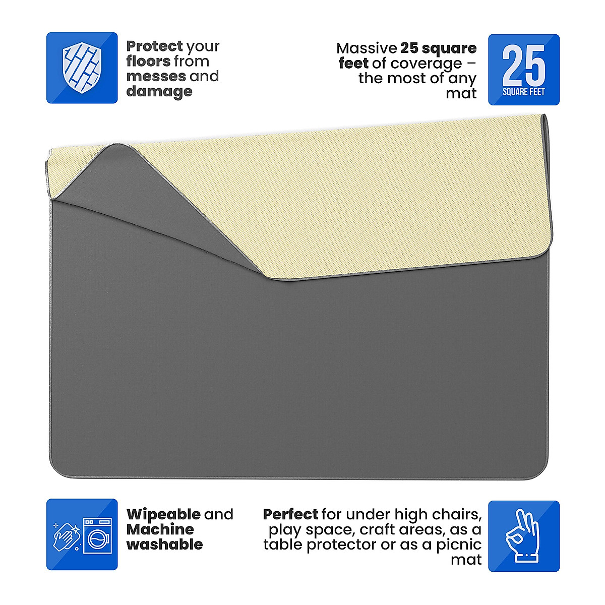 Super Jumbo Splat Mat – 60” x 60” Extra Large Waterproof and Washable Protective Mess Mat for Floors and Tables During Arts Crafts Painting Playtime and Mess ( Dark Grey, Jumbo- 5ft x 5ft (60" x 60")