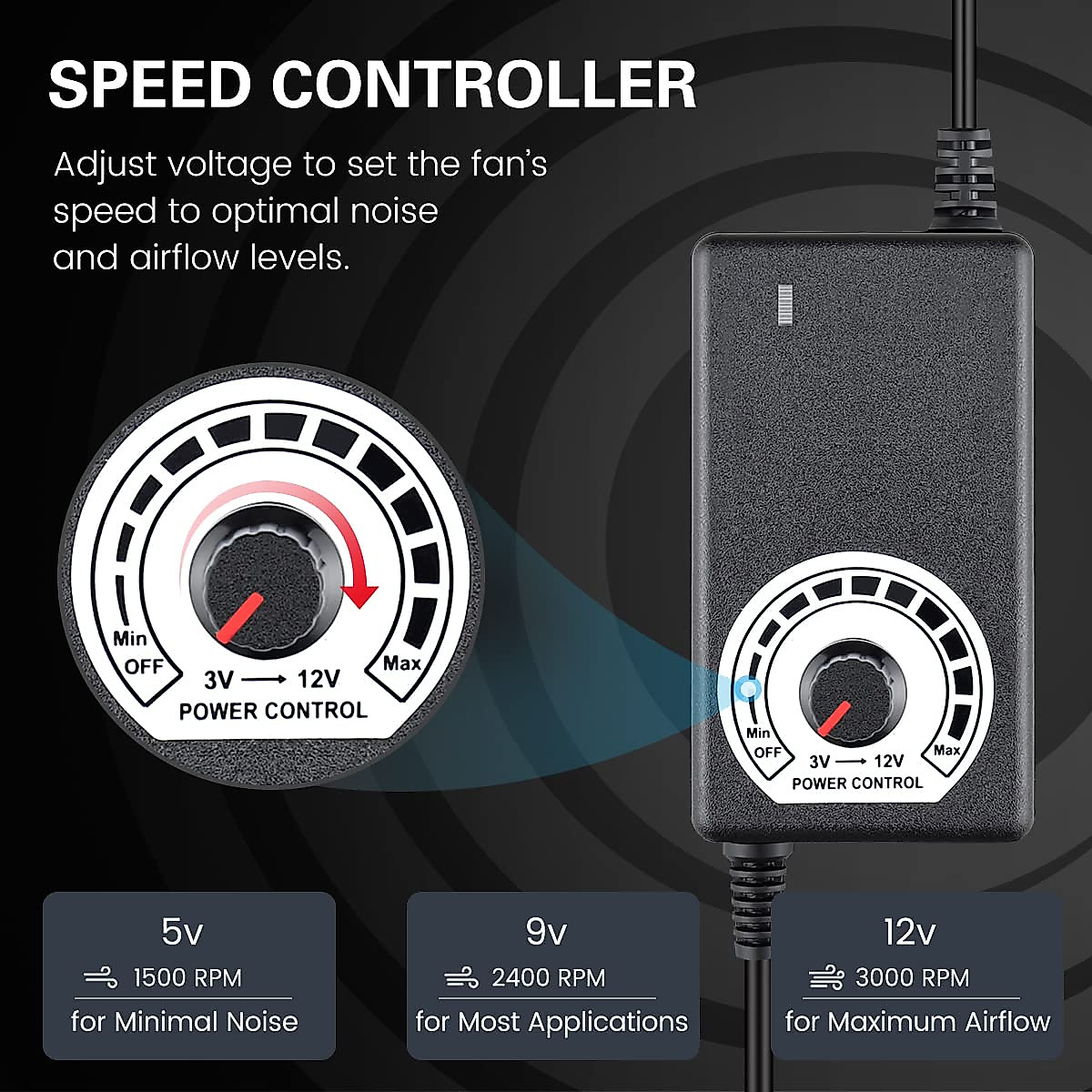 GDSTIME 120mm Blower Fan, AC 110V 220V DC 12V Powered Fan with Speed Control, for Receiver DVR Xbox Modem AV Cabinet Cooling